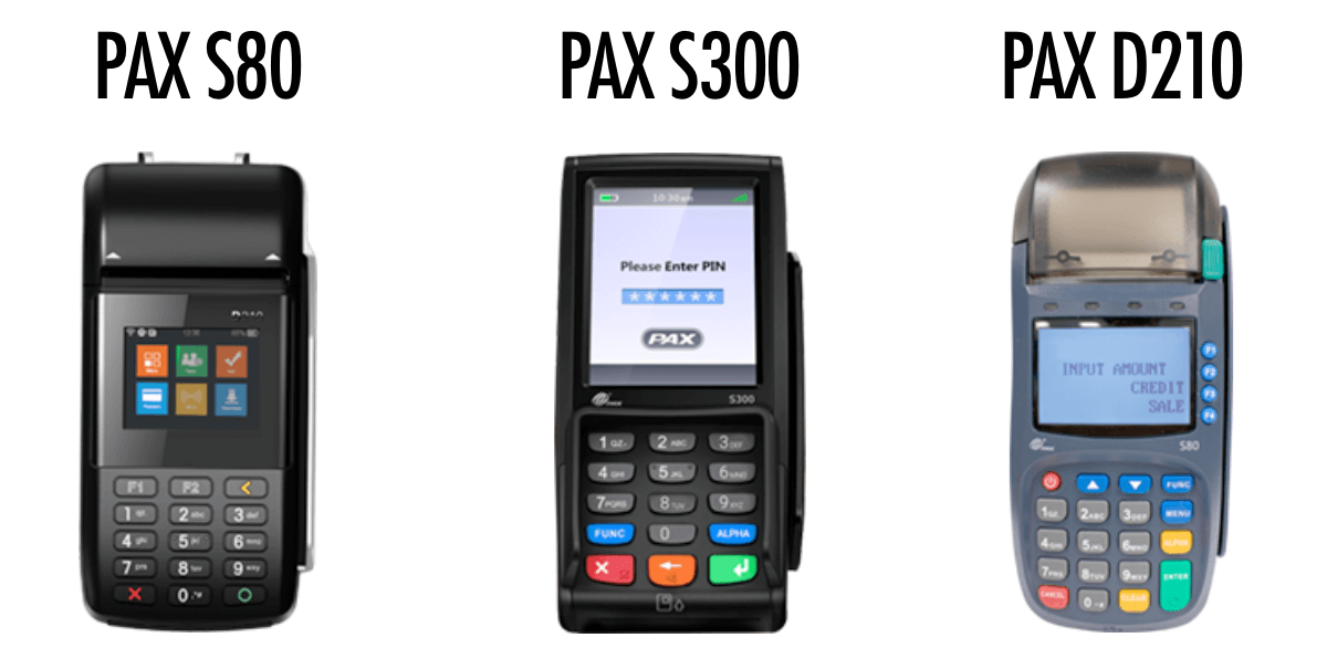Point of Sale Solutions - Surv Financial